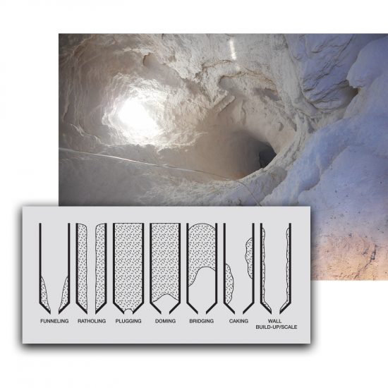 Silo Blockage Fixes | Molemaster.com Solutions